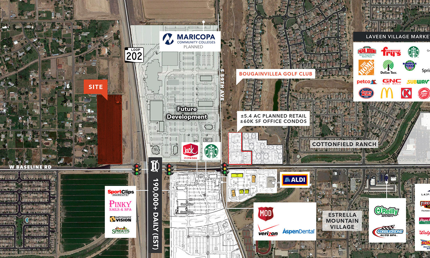 12.26-Acre Development Site in Maricopa County, AZ, Sells for $2.2M ...