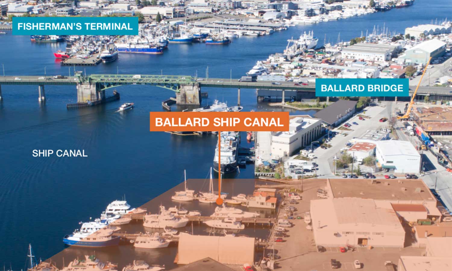 Ballard Ship Canal | Seattle, WA Industrial Success Story | Kidder Mathews